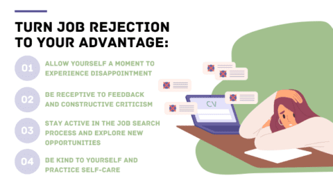 How to Overcome Job Rejection | JOHNLEONARD