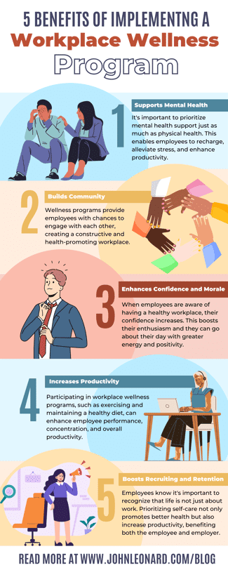 5 Benefits of Implementing a Workplace Wellness Program (Infographic) | JOHNLEONARD