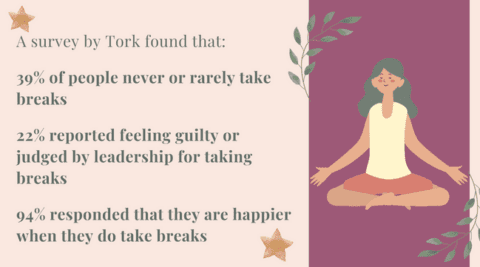 The Importance of Taking Breaks at Work | JOHNLEONARD