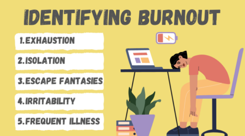 Breaking the Burnout Cycle: Tools for a Balanced Workplace | JOHNLEONARD