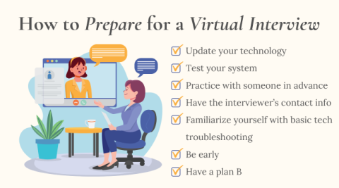 From Glitch to Great: Prevention and Recovery Tips for Virtual ...
