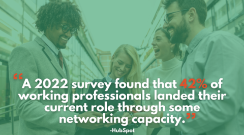 How Networking Can Transform Your Job Search | JOHNLEONARD