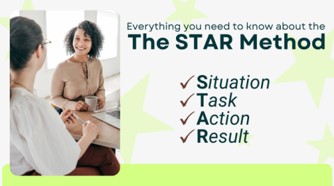 Everything You Need to Know About the STAR Method | JOHNLEONARD