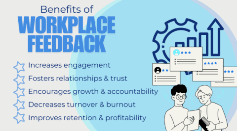The Power of Feedback: Fuel for Employee Morale & Organizational Growth ...