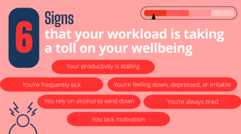 6 Red Flags Your Body is Breaking Down From Overwork | JOHNLEONARD
